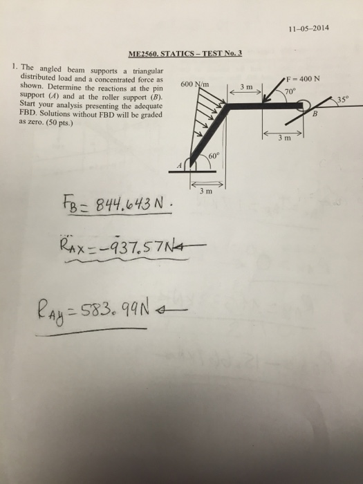 Solved The angled beam supports a triangular distributed | Chegg.com