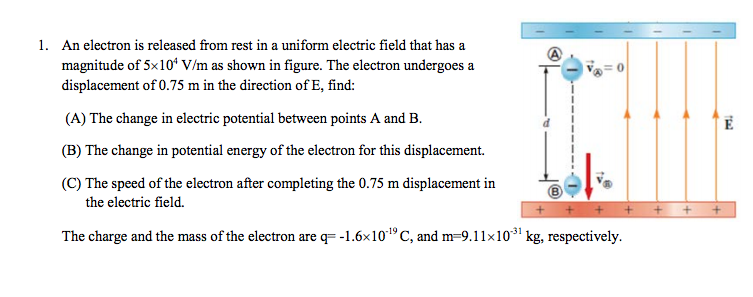 Solved An Electron Is Released From Rest In A Uniform