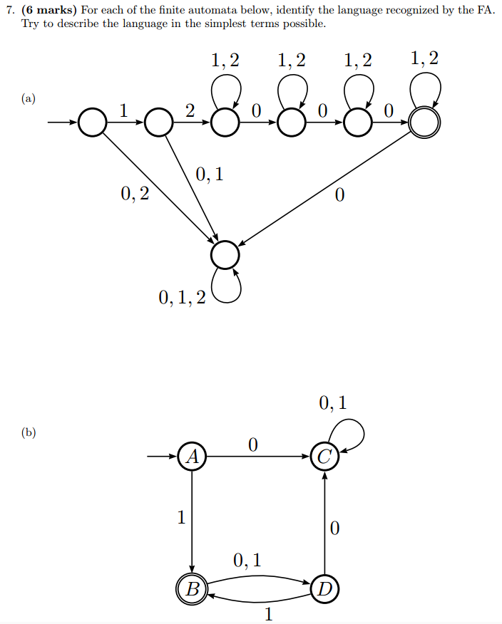 Solved For each of the finite automata below, identify the | Chegg.com