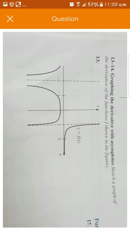 Solved 4. If f is continuous at a, must f be differentiable | Chegg.com