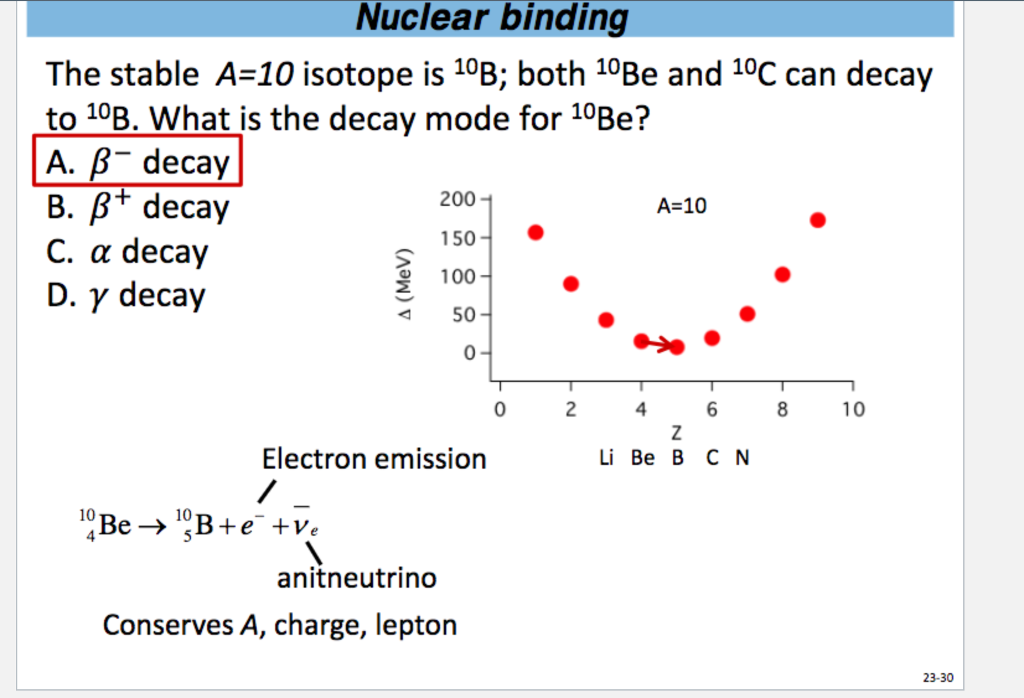 Solved Can you please explain these two problems, theyre | Chegg.com