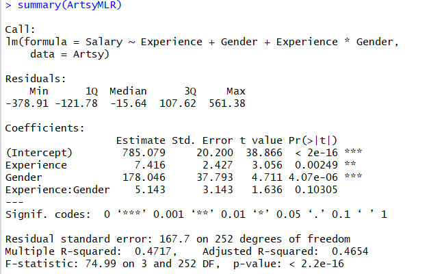 Solved If I have a MLR in Rstudio, and I get this data, how | Chegg.com