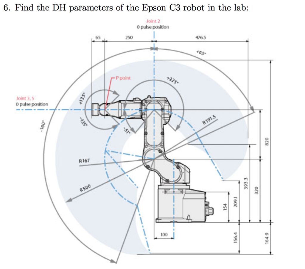 Find the DH parameters of the Epson C3 robot in the | Chegg.com