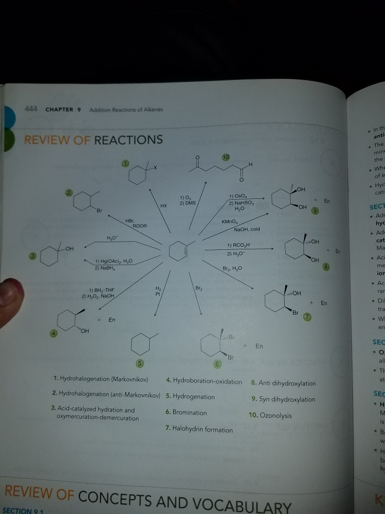 Solved 2. Propose an efficient sequence of reactions to | Chegg.com