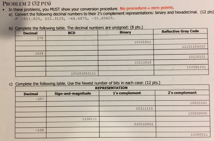 Solved In these problems, you MUST show your conversion | Chegg.com