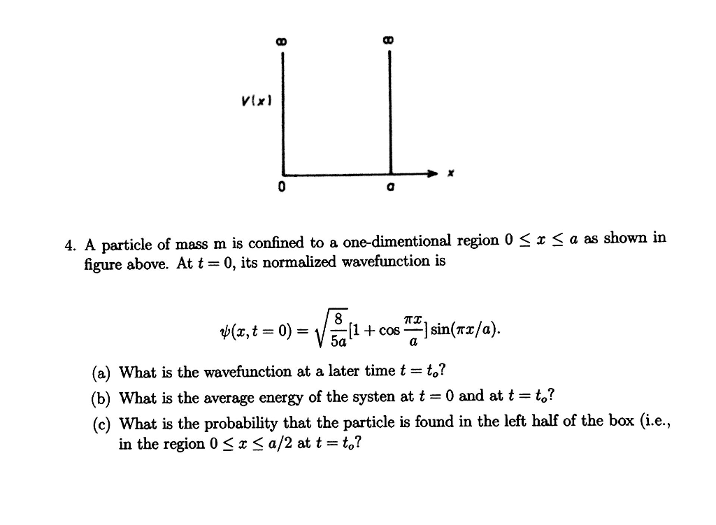 Solved A particle of mass m is confined to a | Chegg.com