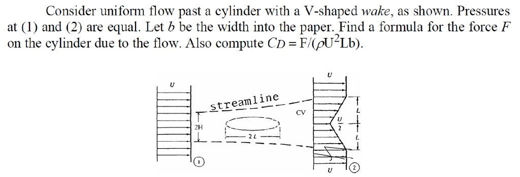 Solved Consider uniform flow past a cylinder with a V-shaped | Chegg.com