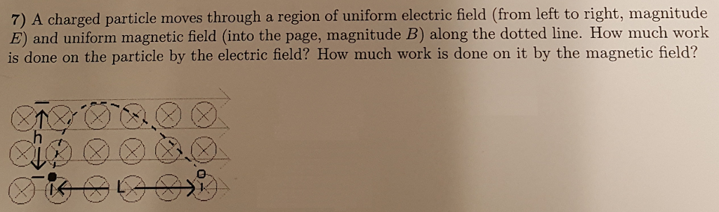 Solved 7) A charged particle moves through a region of | Chegg.com