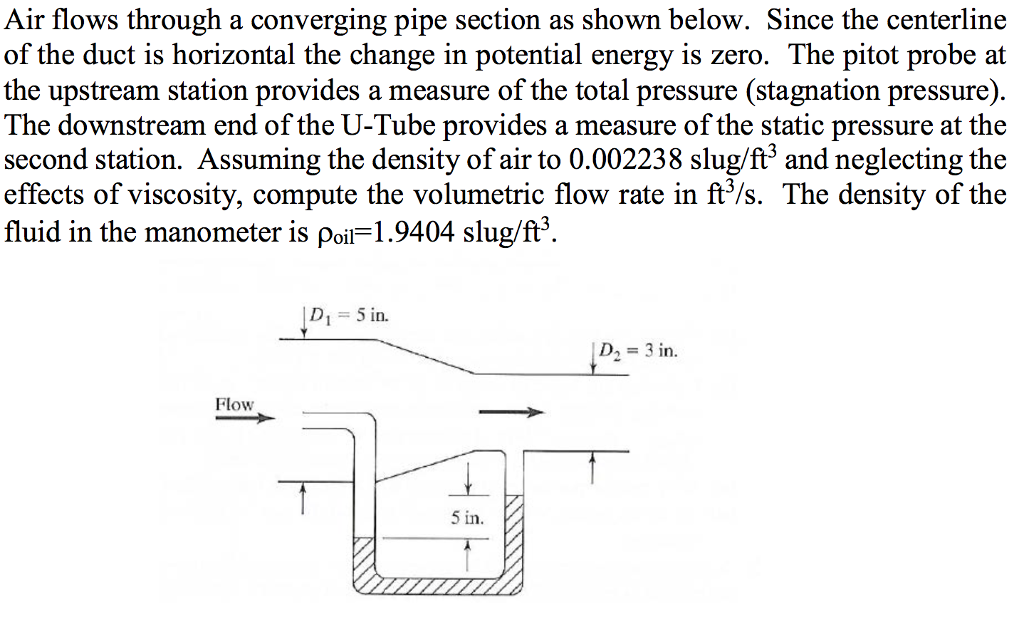 Solved Air flows through a converging pipe section as shown | Chegg.com