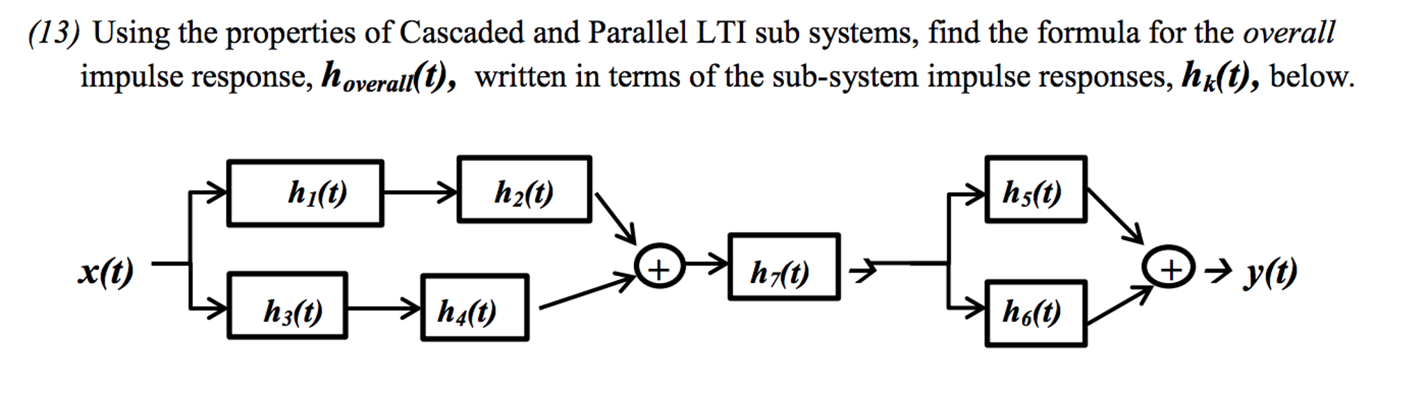 Solved Using the properties of Cascaded and Parallel LTI sub | Chegg.com