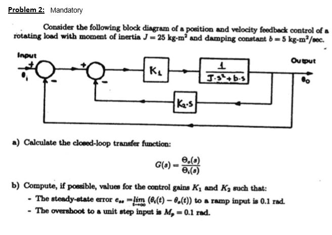 Solved Consider the following block diagram of a position | Chegg.com