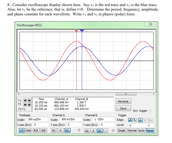 Solved 8. Consider oscilloscope display shown here. Say vi | Chegg.com