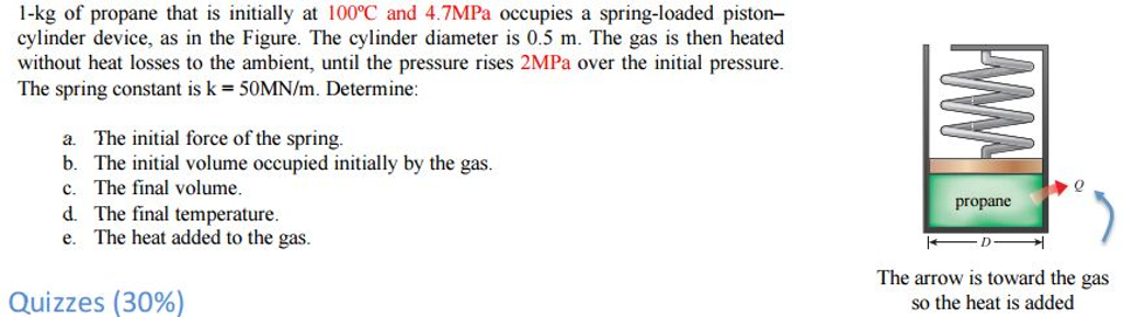 Solved 1-kg of propane that is initially at 100°C and 4.7MPa | Chegg.com