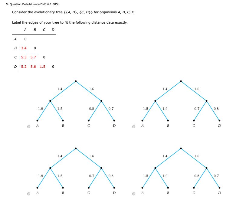 Solved Q5 P2 INDICATE WHICH GRAPH AND IS YOUR ANSWER | Chegg.com