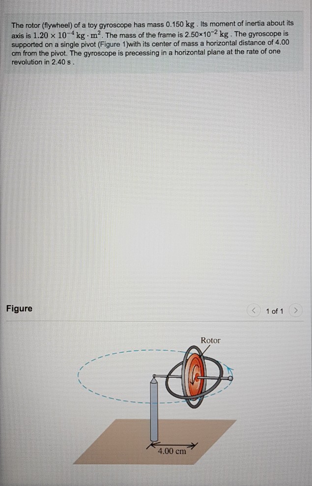 Solved The rotor (flywheel) of a toy gyroscope has mass | Chegg.com