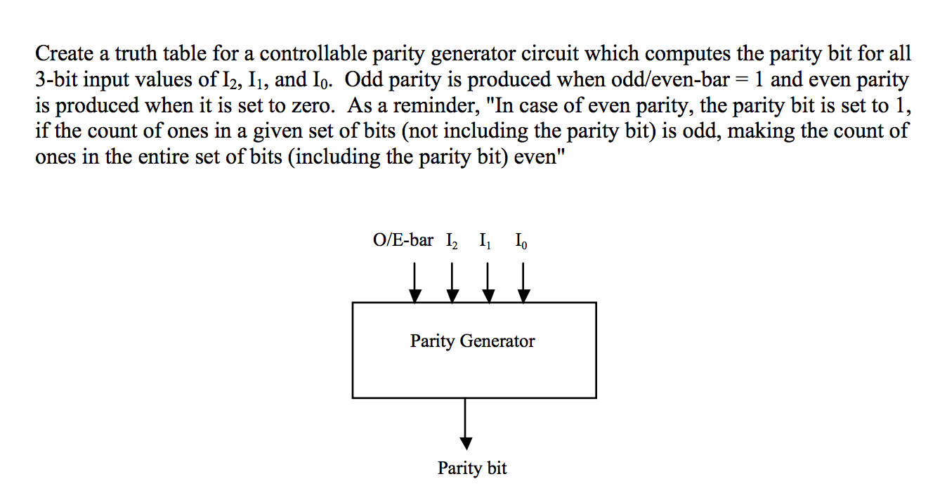 Solved Create A Truth Table For A Controllable Parity