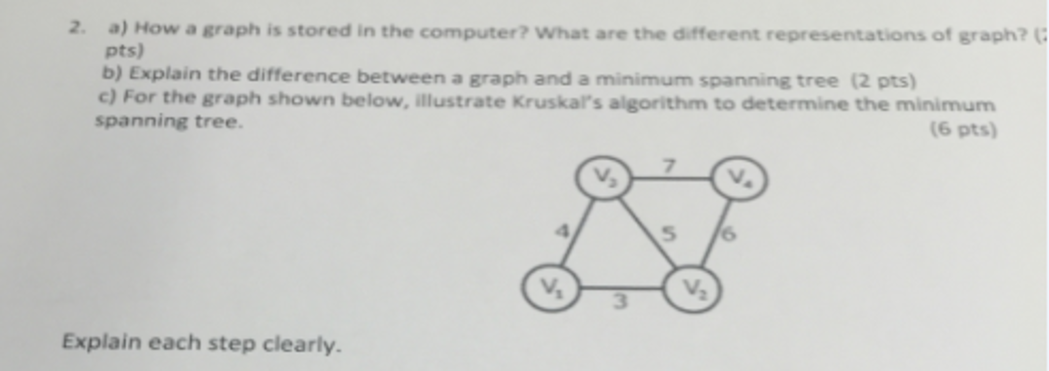 Solved How a graph is stored in the computer? What are the | Chegg.com