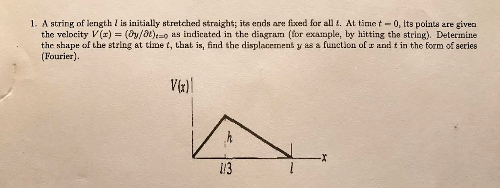 Solved A string of length l is initially stretched straight; | Chegg.com
