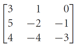 Solved Determine if the columns of the given matrix span R3 | Chegg.com