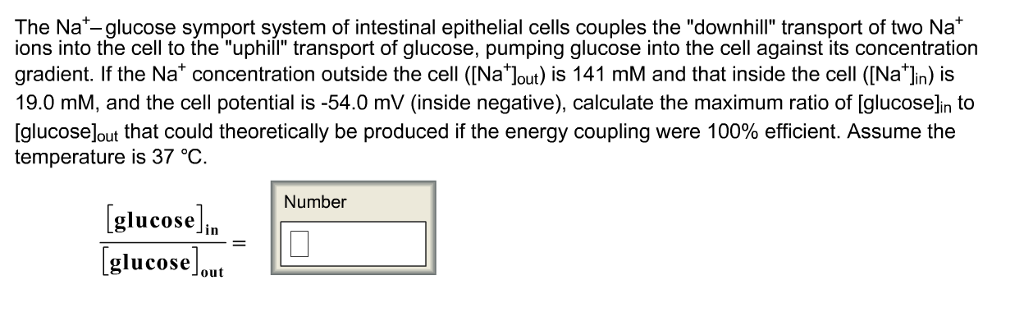 Solved The Nat-glucose symport system of intestinal | Chegg.com