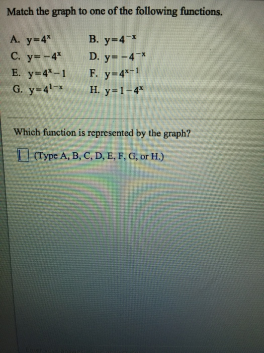Solved Match the graph to one of the following functions. A, | Chegg.com