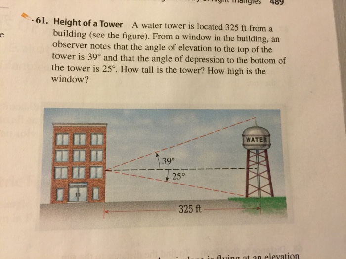 Solved Height of a Tower A water tower is located 325 ft | Chegg.com
