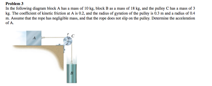 Solved In the following diagram block A has a mass of 10 kg, | Chegg.com