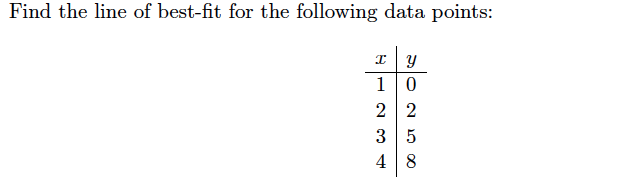 Solved Find the line of best-fit for the following data | Chegg.com