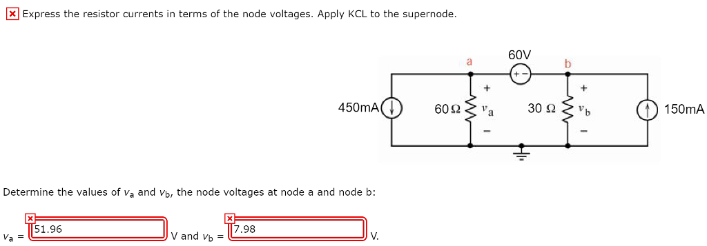 Solved Determine the values of va and vb, the node voltages | Chegg.com