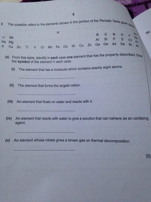 Solved This question refers to the elements shown in the | Chegg.com