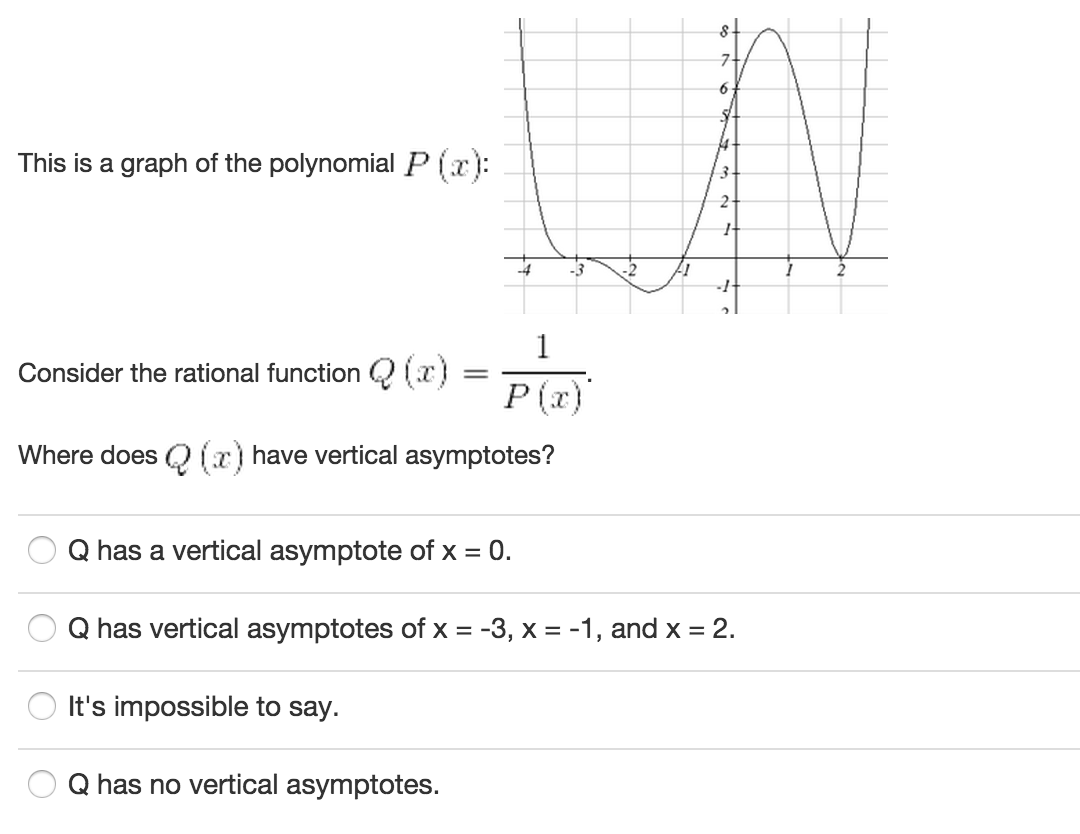 Solved This is a graph of the polynomial P (x): Consider the | Chegg.com