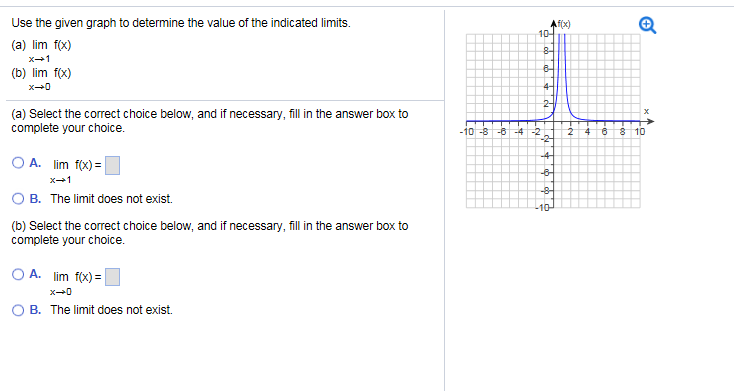Solved Use the given graph to determine the value of the | Chegg.com