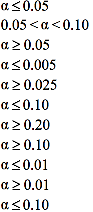 Solved Help Please. Part A has options: Between 0.005 and | Chegg.com