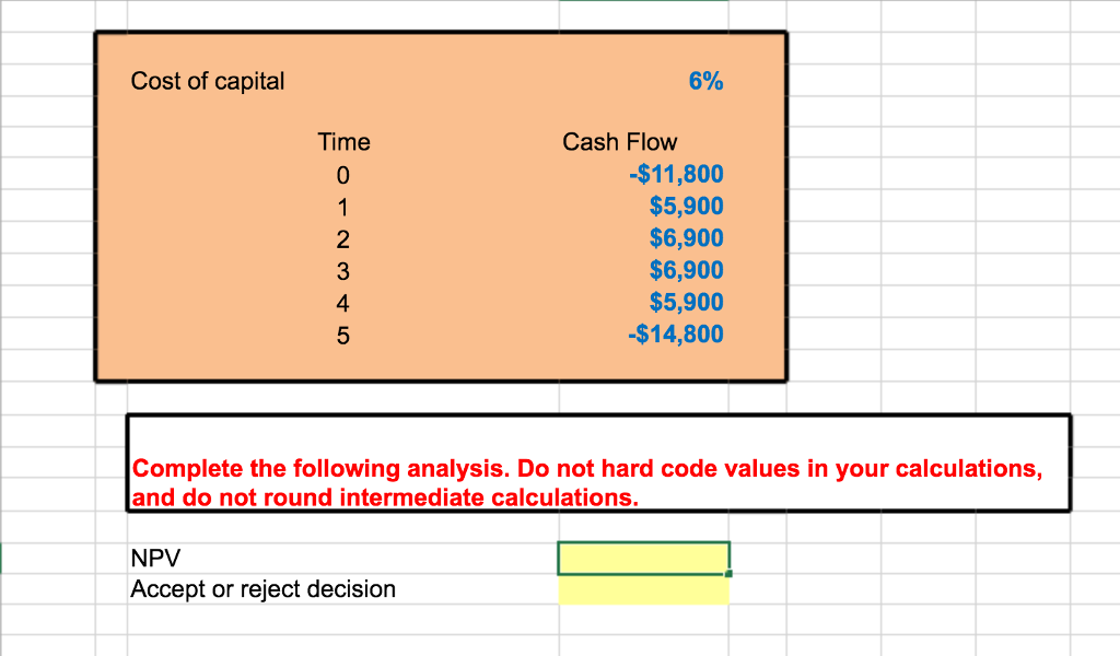 Solved Complete the following analysis. Do not hard code | Chegg.com