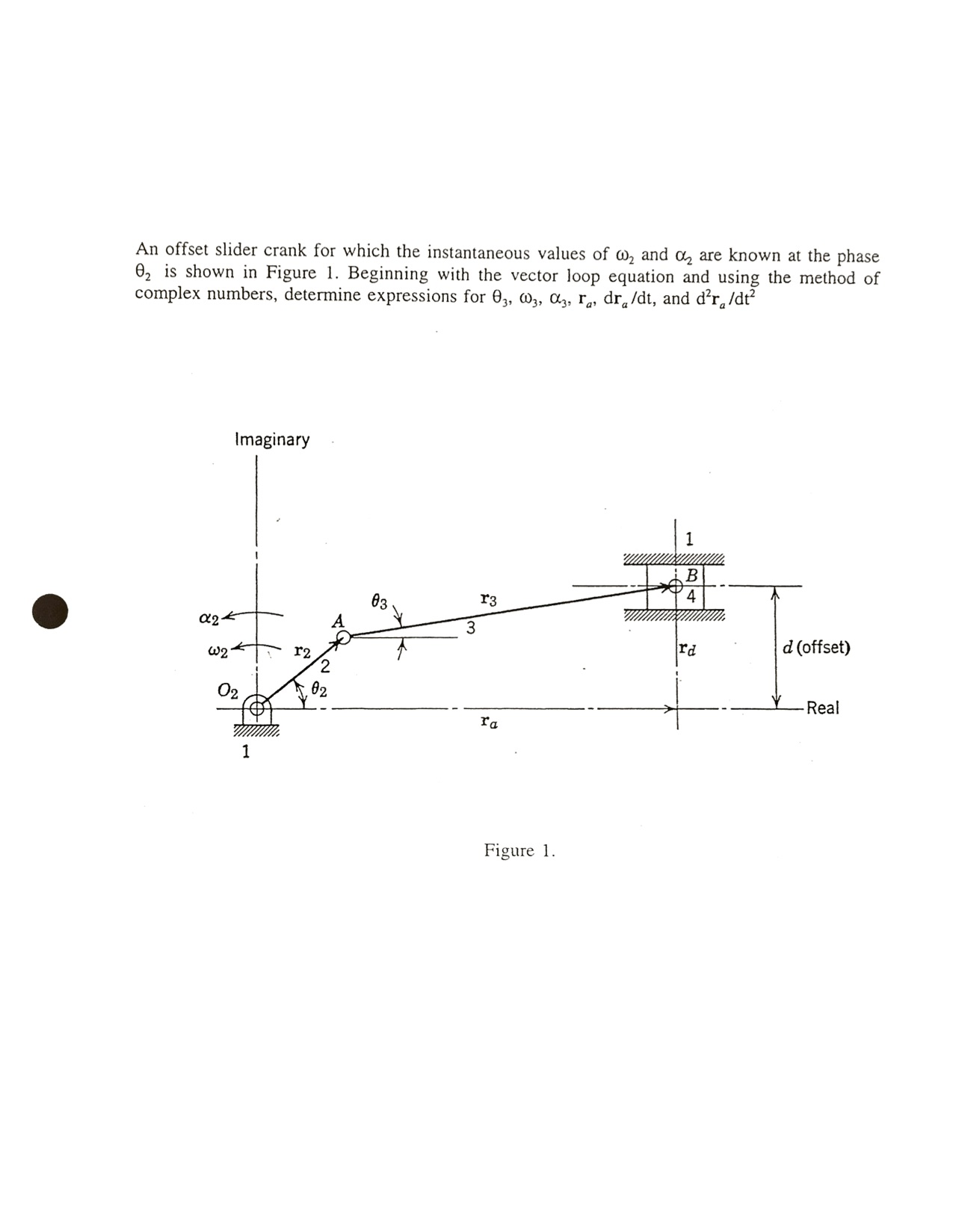 An offset slider crank for which the instantaneous | Chegg.com