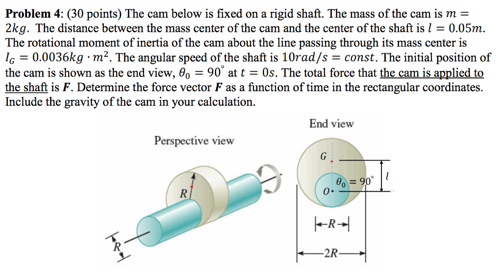 Solved Problem 4: (30 points) The cam below is fixed on a | Chegg.com