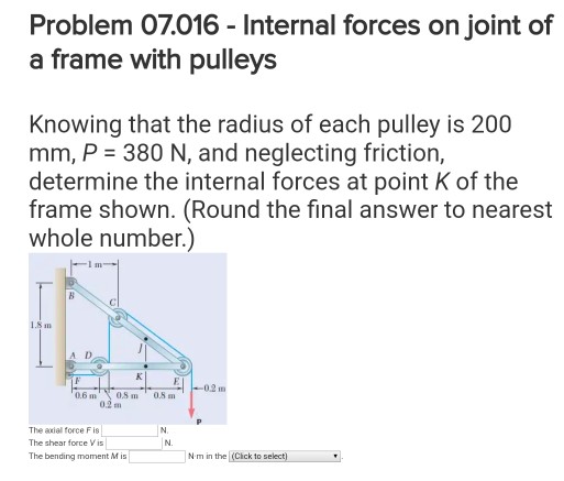 Solved Problem 07.016 Internal forces on joint of a frame | Chegg.com
