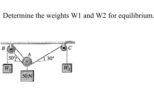Solved Determine the weights W1 and W2 for equilibrium. | Chegg.com