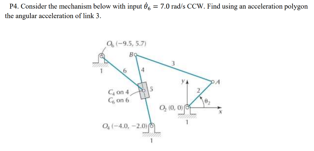 Solved P4. Consider the mechanism below with input θ6-7.0 | Chegg.com