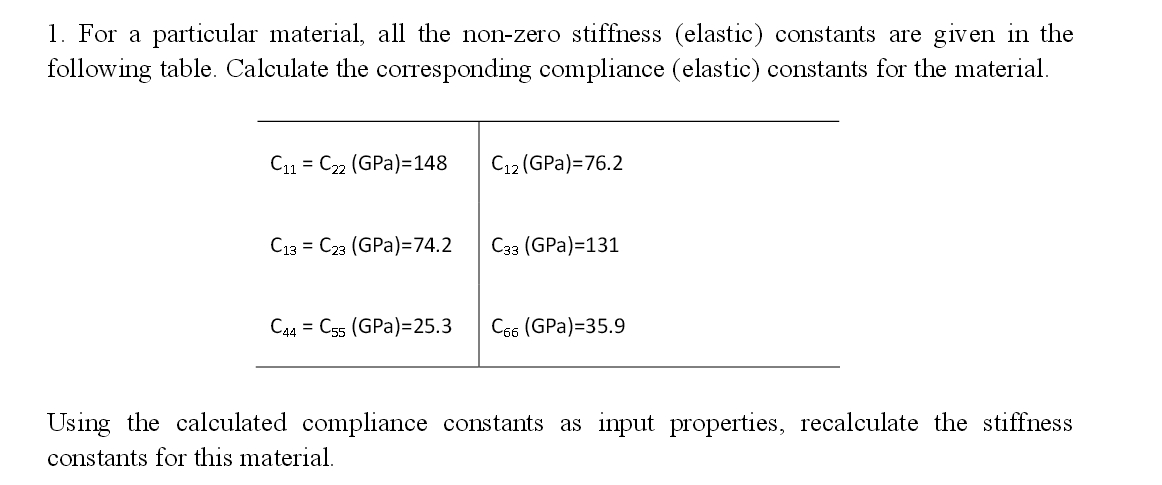 Solved For a particular material, all the non-zero stiffness | Chegg.com