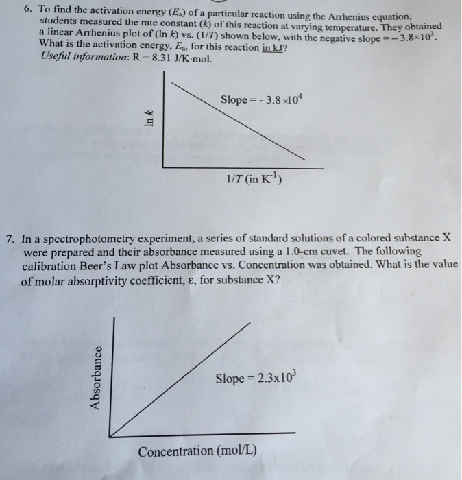 Solved To find the activation energy (E_a) of a particular | Chegg.com