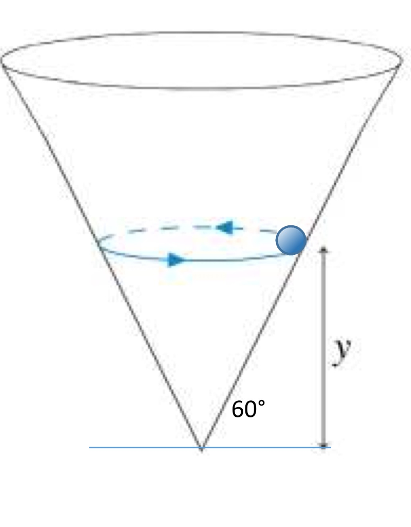 Solved A cone makes an angle of 60° with respect to the | Chegg.com