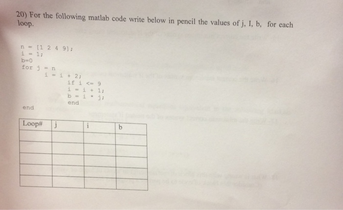 Solved For the following matlab code write below in pencil | Chegg.com