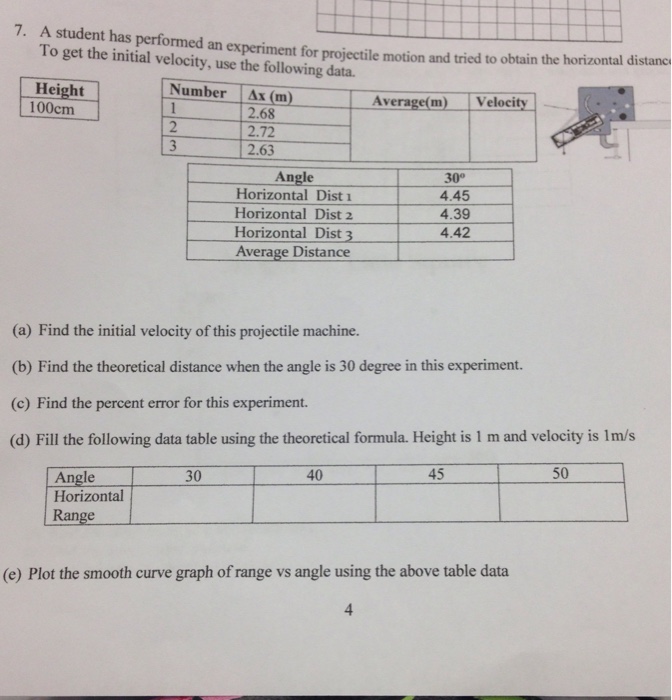 Solved A student has performed an experiment for projectile | Chegg.com