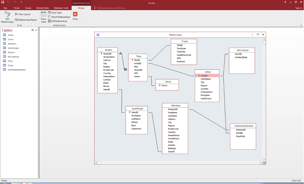 Draw a class standard ERD for the problem indicating | Chegg.com