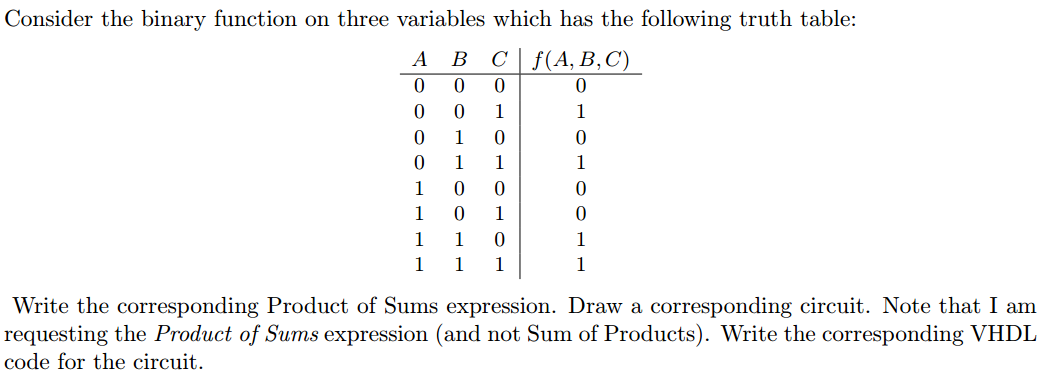Solved Consider The Binary Function On Three Variables Which 0028