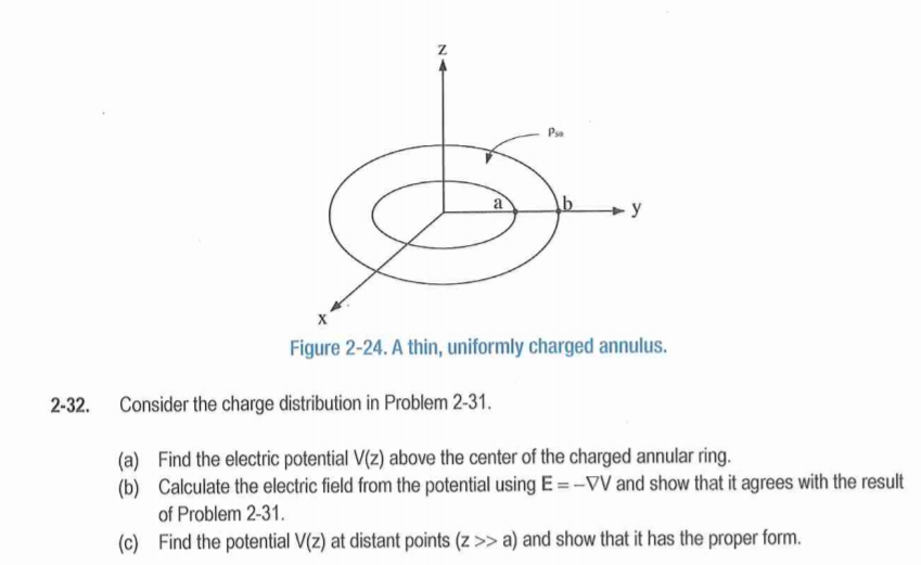 Solved Consider the charge distribution in Problem 2-31. | Chegg.com