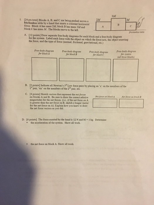 Solved Blocks A, B, and C are being pushed across a | Chegg.com