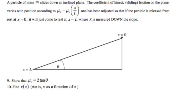 Solved A particle of mass m slides down an inclined plane. | Chegg.com