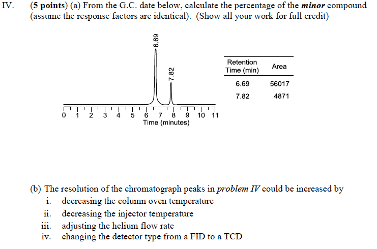 Solved Iv 5 Points A From The G C Date Below